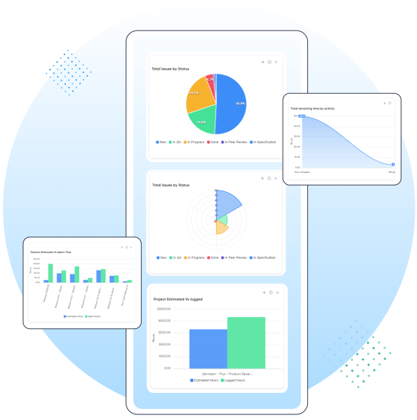 Redmineflux - Streamline Project Management Effortlessly Redmineflux - Streamline Project Management Effortlessly