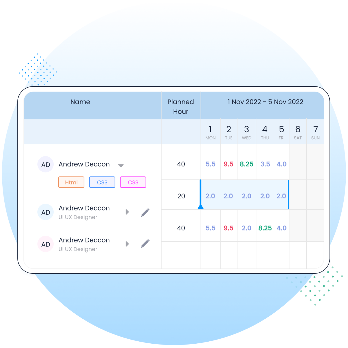 Redmineflux - Redmine Plugins, Themes, Customization & Support