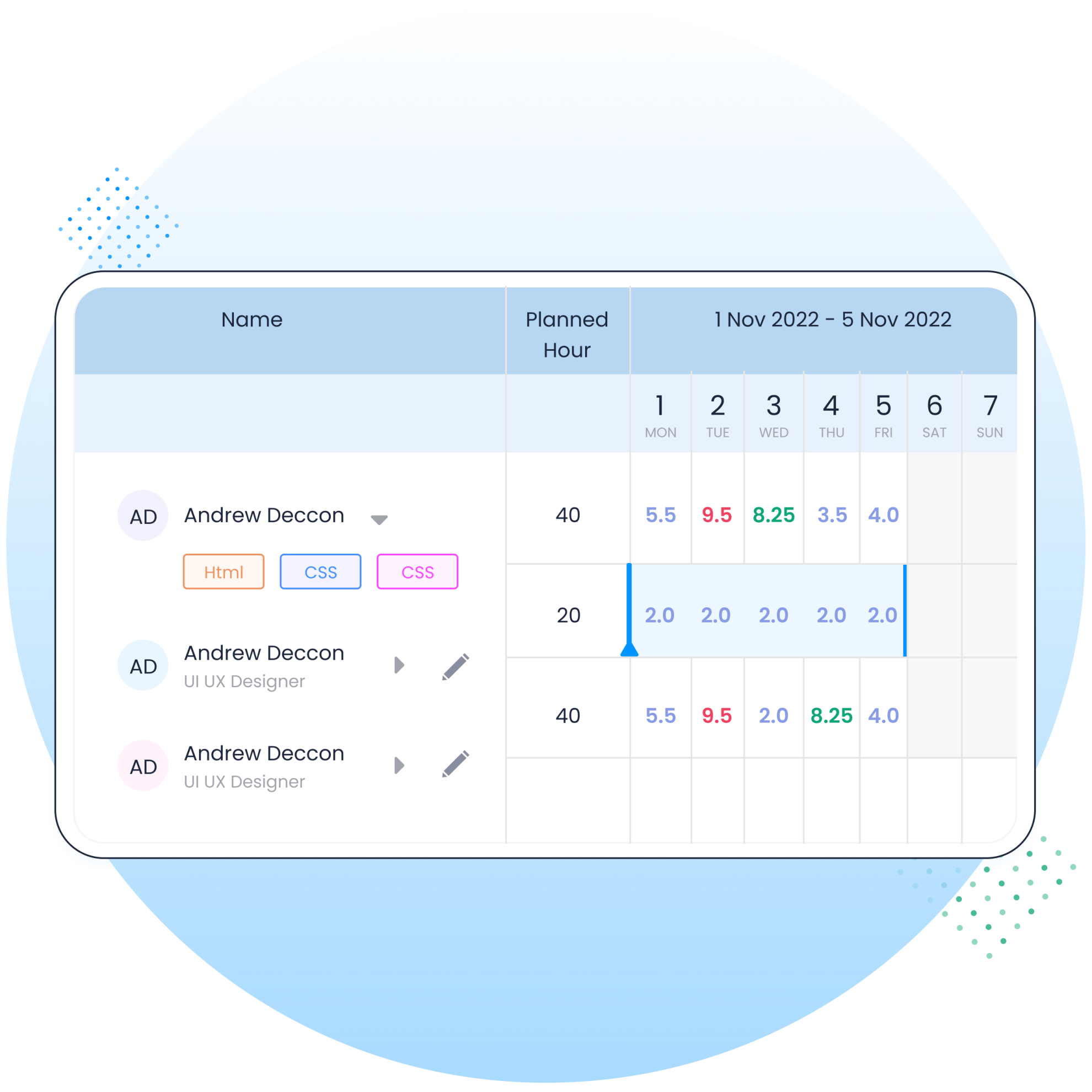 Redmineflux - Redmine Plugins, Themes, Customization & Support